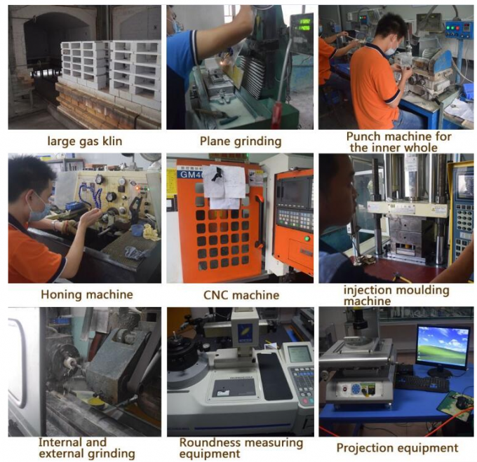 Ultra High Temperature Advanced Technical Ceramics for Extreme Environment